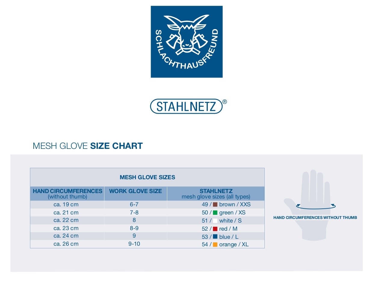 Guante de Malla Metálica Protec | Inial Ecuador